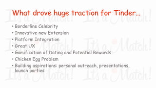Advertising on tinder | PPT