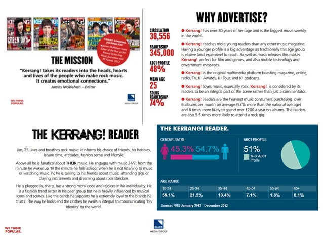 Advertising pack information | PPTX