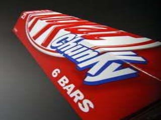 Advertising photography | PPTX