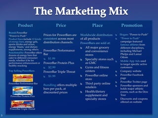 PowerBar Advertising Plan | PPTX