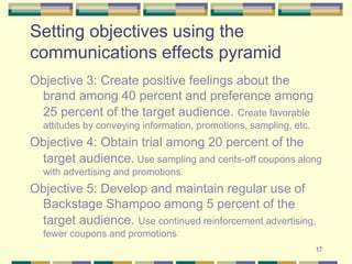 Advertising Planning and Strategy.ppt
