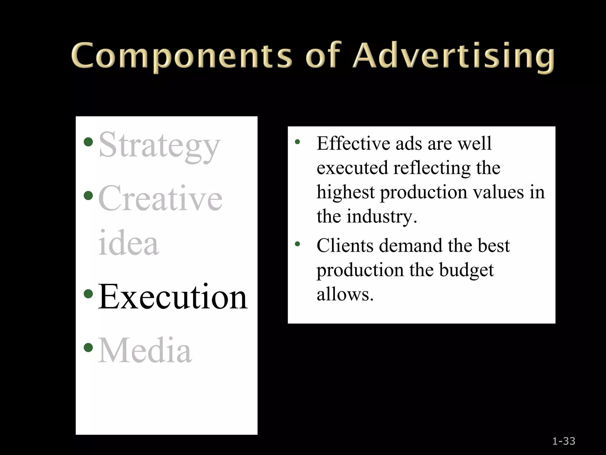 Advertising ppt | PPT