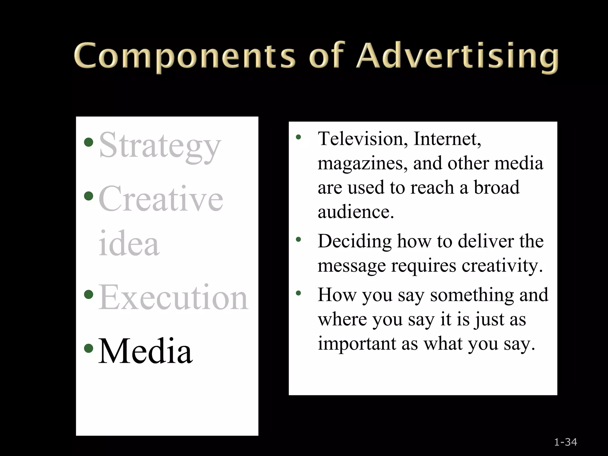 Advertising ppt | PPT