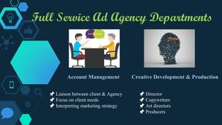 Creative process of Advertising | PPT