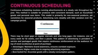 Advertising PPT n fm,dnv,f v f,ne.fm,d bvm,fv v | PDF