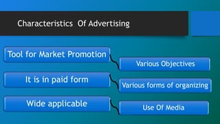 advertising presentation.pptx