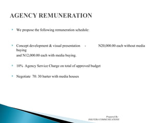 ADVERTISING PROPOSAL for JMC RTRUCK MEDIA.ppt