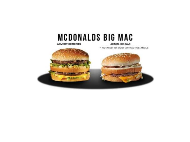 Advertising regulation. | PPT