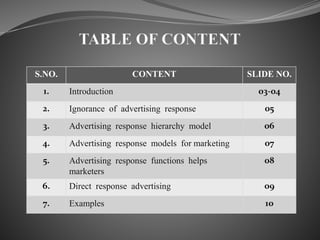 Advertising response | PPTX