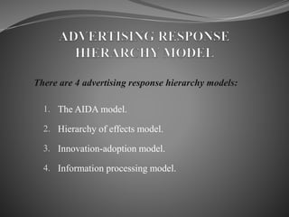 Advertising response | PPTX