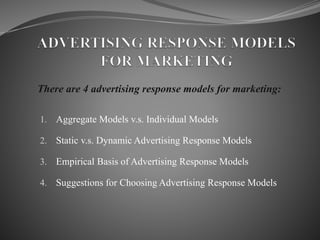 Advertising response | PPTX