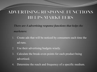 Advertising response | PPTX