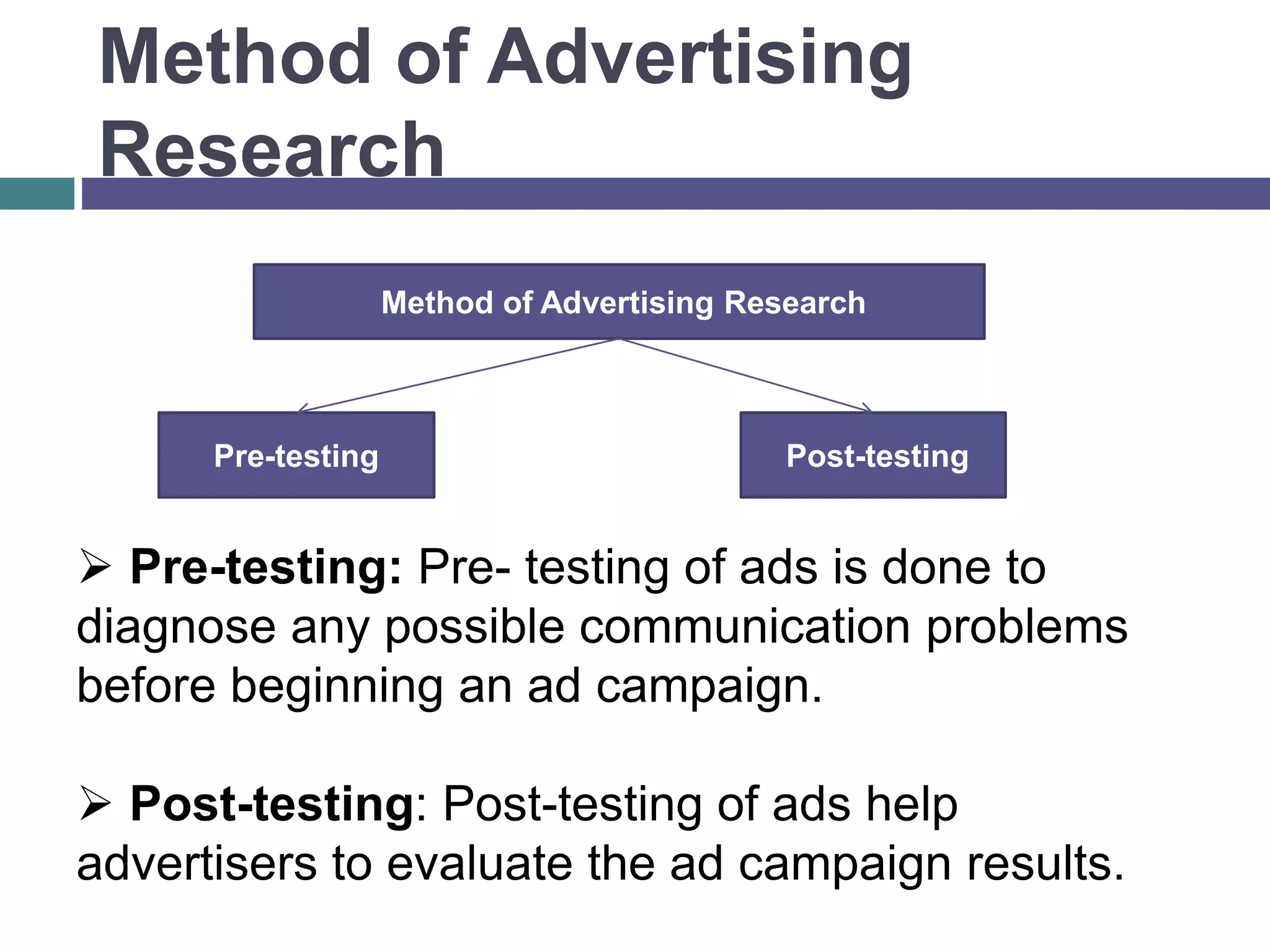 Advertising research | PPTX