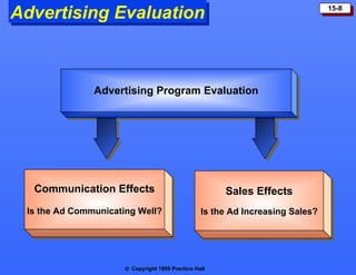 Advertising, sales promotion & public relation (principles of marketing ...