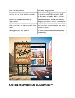 Advertising's Evolution_ Connecting the Past and Present. | PDF
