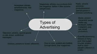 Advertising Powerpoint | PPT