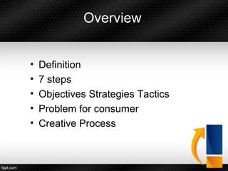 Advertising strategies | PPT