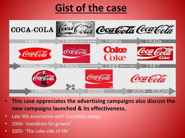 Advertising strategies of coca cola | PPTX