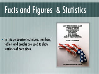 Facts And Figures Advertising Technique