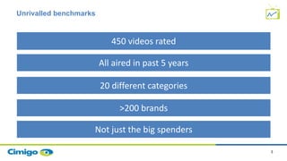 Richard Burrage's presentation at Mumbrella360 Asia | PDF | Advertising ...