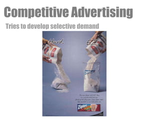 Advertising types | PPSX