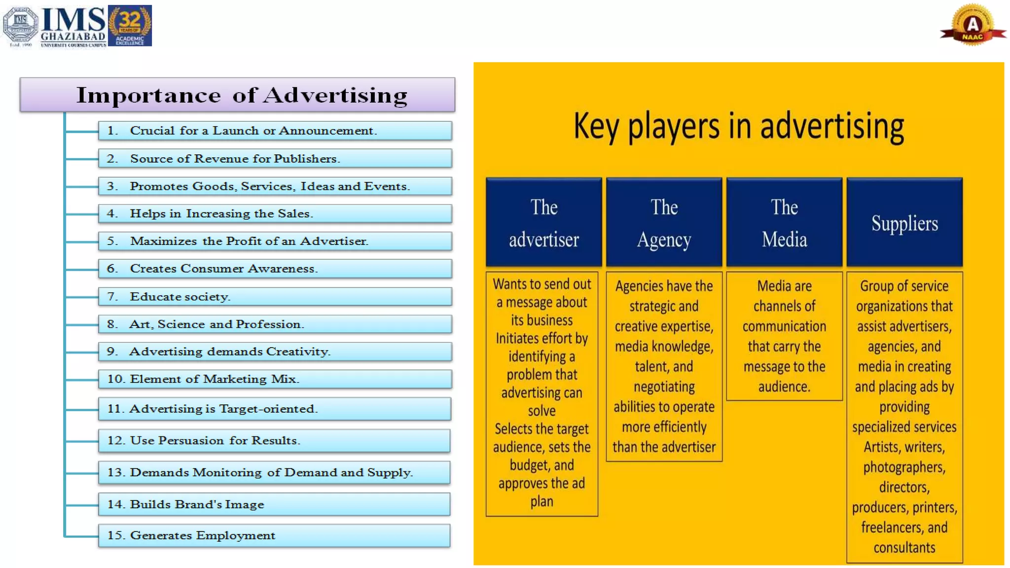 ADVERTISING management | PPTX