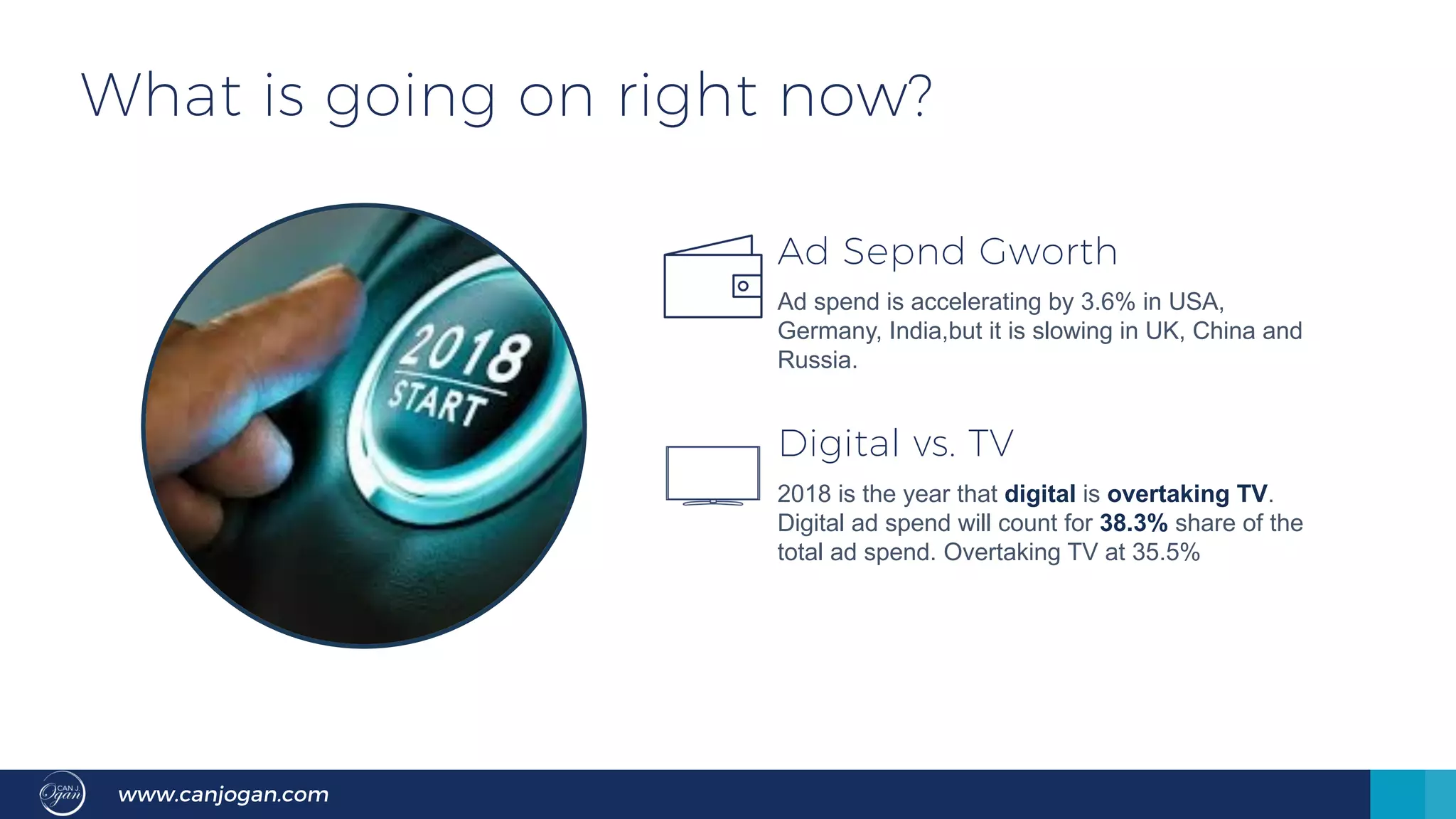 Advertising Trends in Digital and Traditional Media Channels | PPT