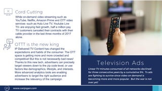 Advertising Trends in Digital and Traditional Media Channels | PPT