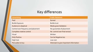 Advertising vs pr | PPTX