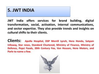 Indian Advertisment agencys | PPTX