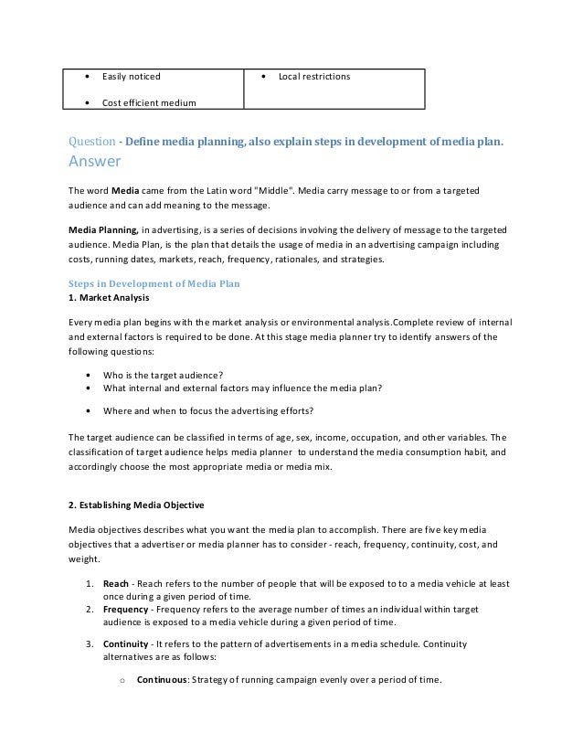 Advert questions &answer