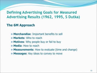 Advertizing Planning & Strategy.pptx