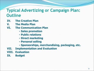 Advertizing Planning & Strategy.pptx