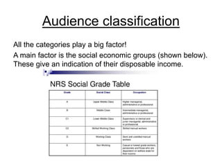 Advert powerpoint final | PPTX