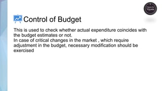 Advertsing budget | PPTX