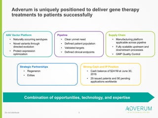 Public Device & Biopharma Ophthalmology Company Showcase - Adverum ...
