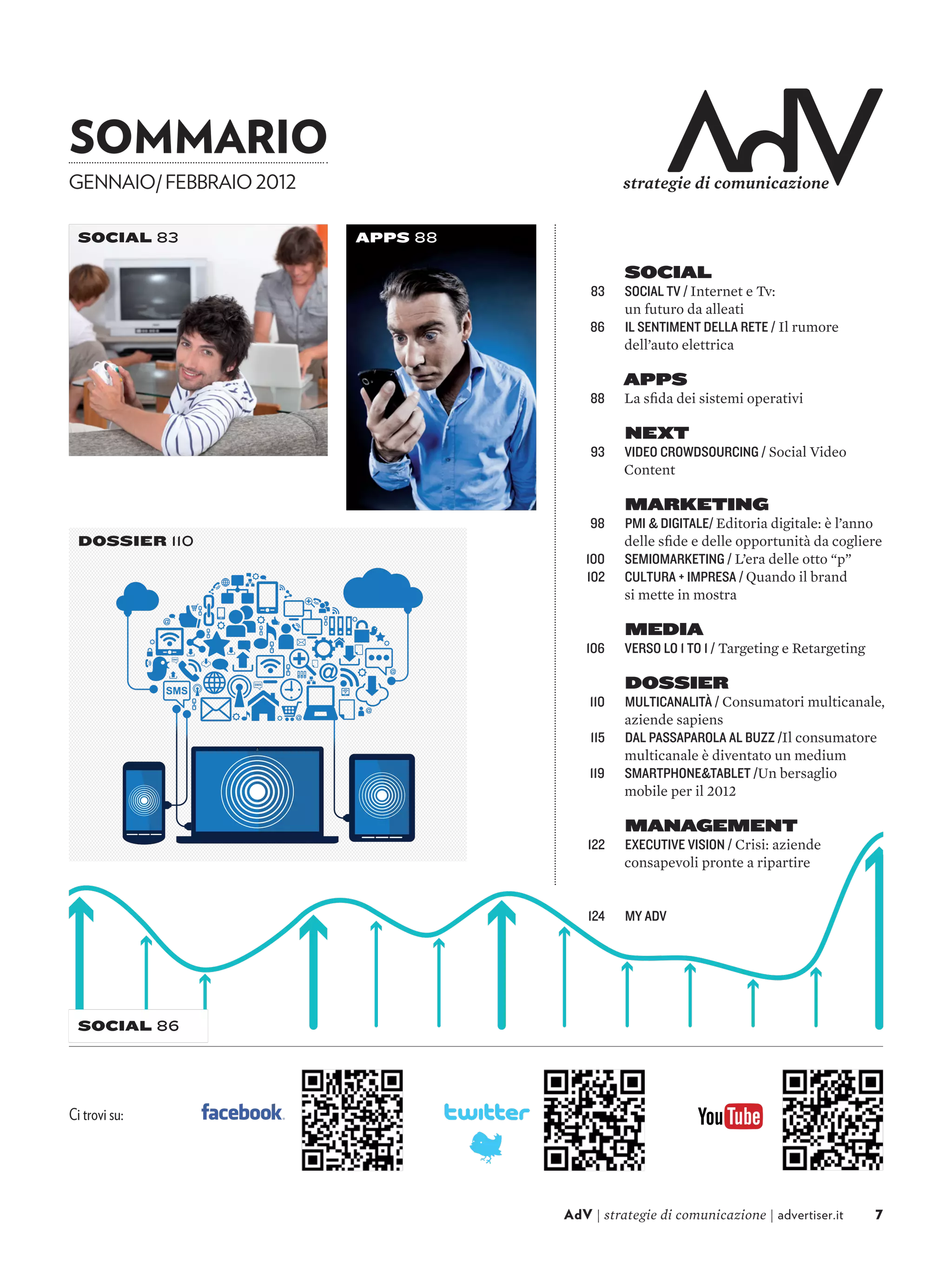 ADV 1/2012 - Sommario della rivista | PDF