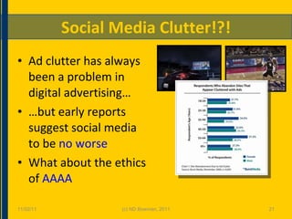 Social Media Advertising (WVU Guest Talk ) | PPT