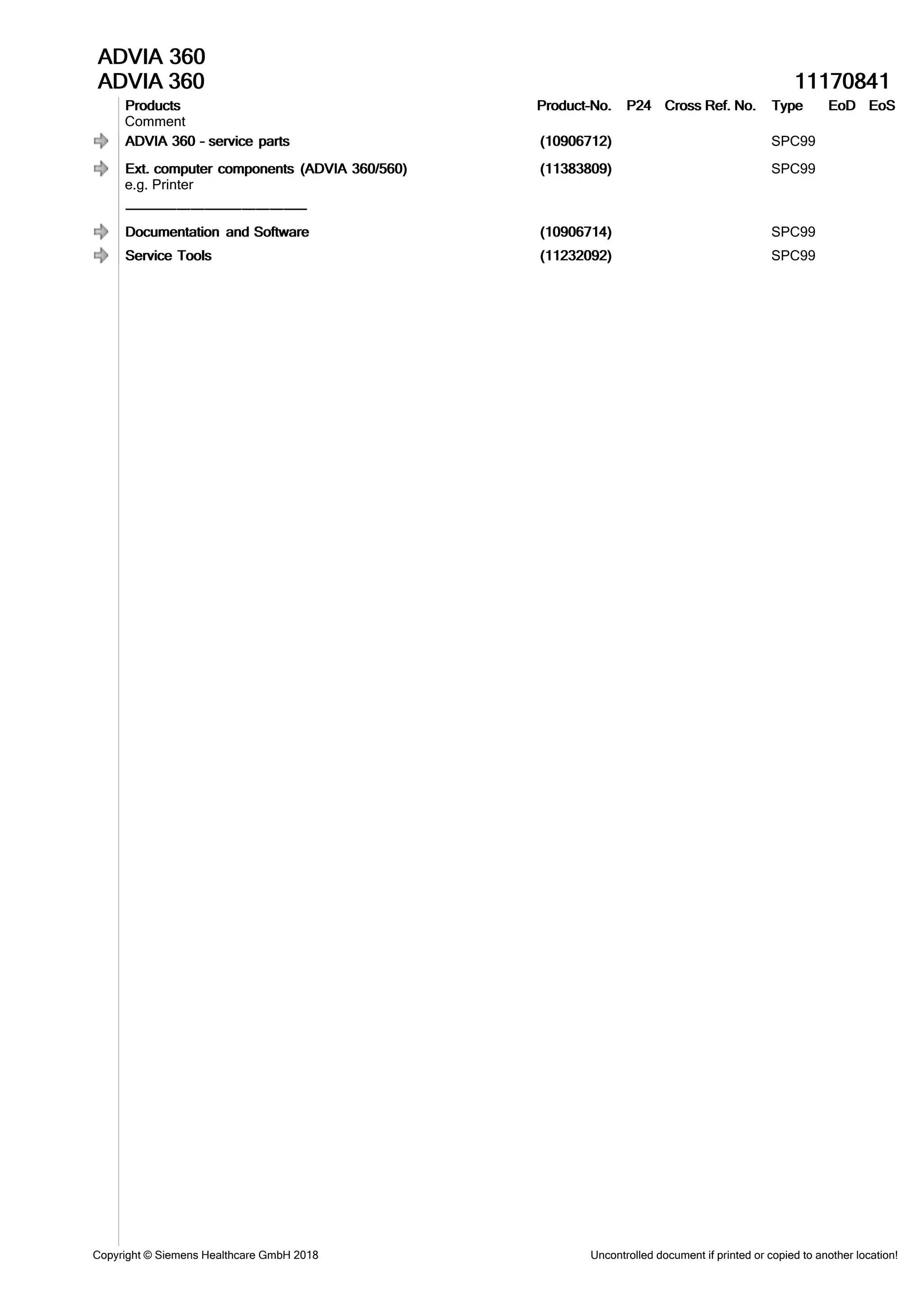 ADVIA 360 CATALOG PARTS.pdf