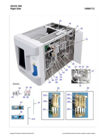 ADVIA 360 CATALOG PARTS.pdf