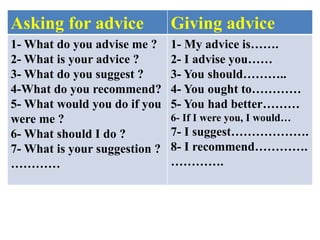 Advice asking for and giving advice .pptx