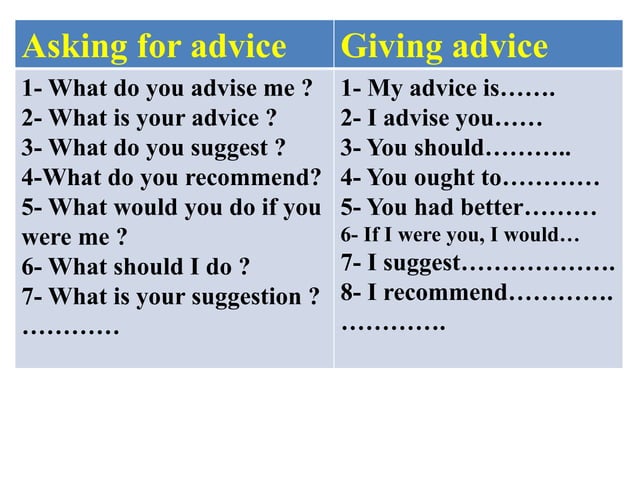 Advice asking for and giving advice .pptx