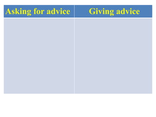 Advice asking for and giving advice .pptx