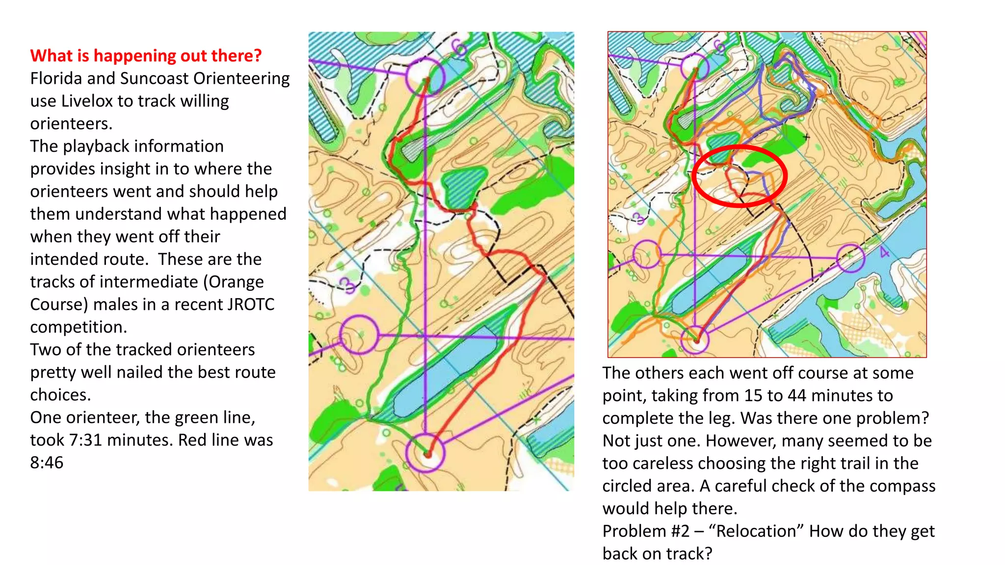 Advice for Orienteering Coaches | PPTX