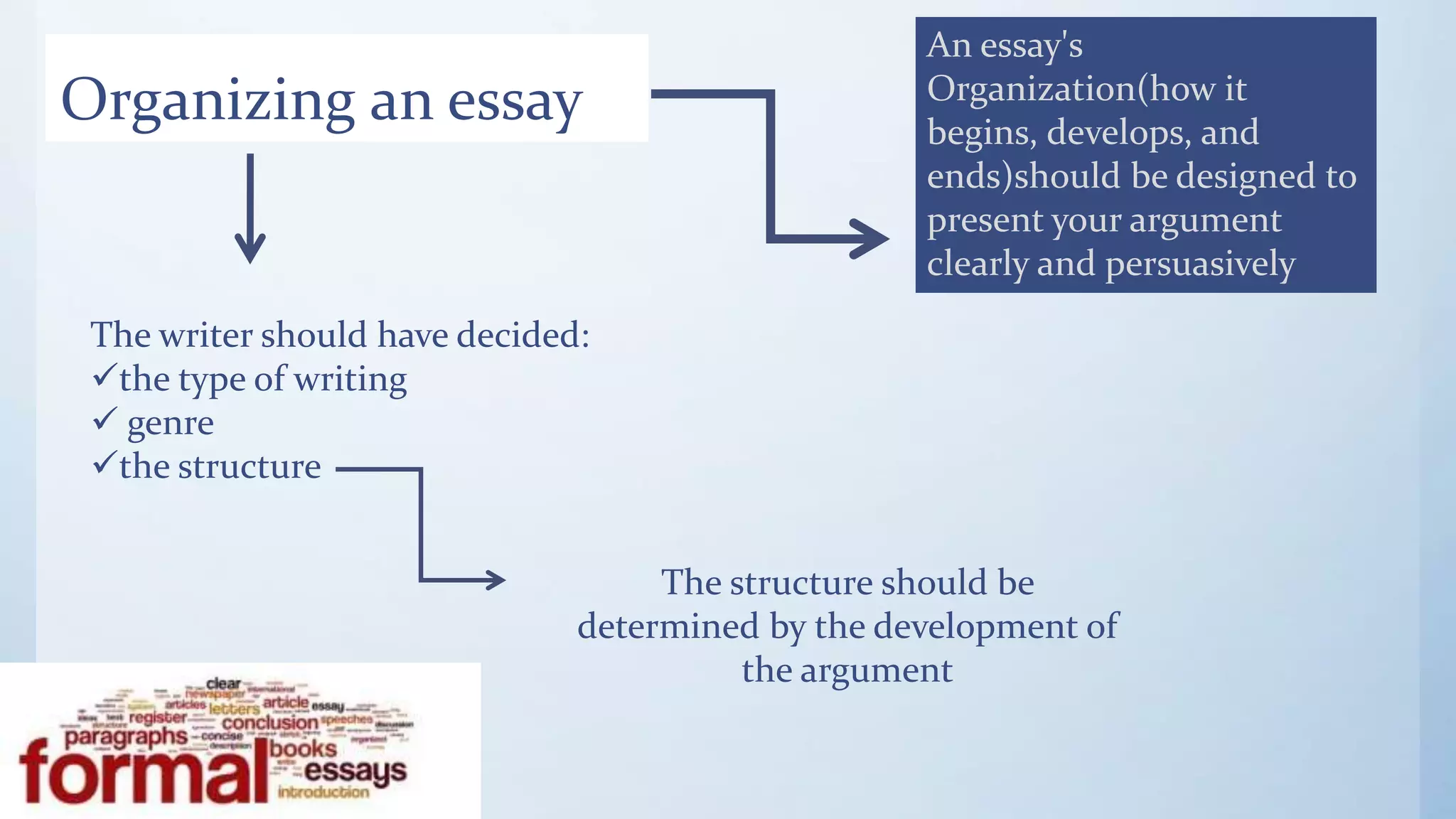 Advice on academic writing | PPTX