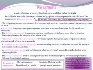 Advice on Academic Writing | PPTX