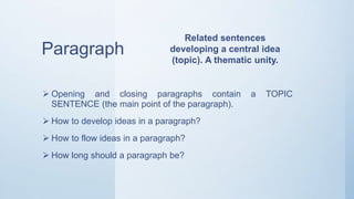 Advice on academic writing | PPT