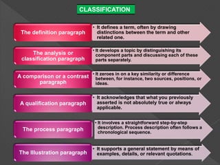 ADVICE ON ACADEMIC WRITING.pptx