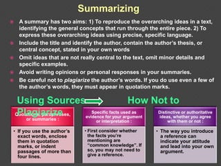 ADVICE ON ACADEMIC WRITING.pptx