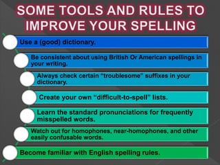 ADVICE ON ACADEMIC WRITING.pptx